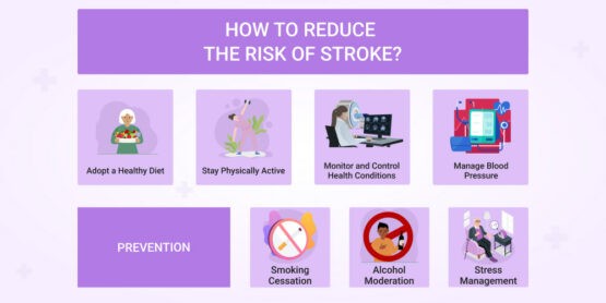 How to Prevent a Strokes: Tips from Lone Star Neurology
