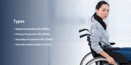 Different Types of Multiple Sclerosis (MS)