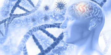 Lambert-Eaton Disease: Symptoms, Causes and Treatment