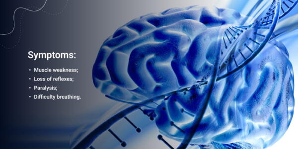 Guillain-Barre Syndrome: Symptoms, Causes And Treatment