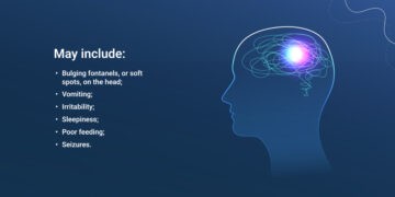 Types of Hydrocephalus: Causes, Signs, and Symptoms