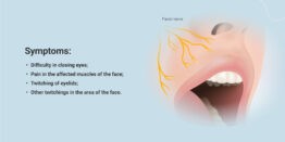 Symptoms and Causes of Hemifacial Spasm