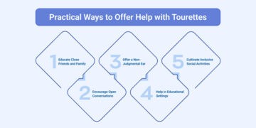 How to Help Someone with Tourette Syndrome - LSN Blog