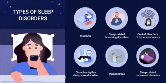 Adult Sleep Disorders - Insights from Lone Star Neurology