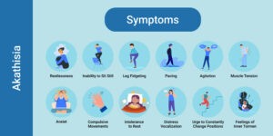 What is Akathisia? Understanding Restlessness