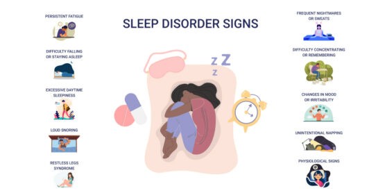 Diagnosis of Sleep Disorders - Lone Star Neurology