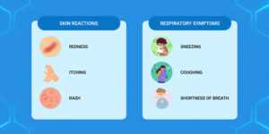 Hydrogen Peroxide Allergy: Symptoms and Reactions