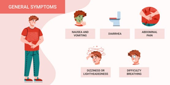 What to Do in Case of Poisoning: Immediate Steps to Take