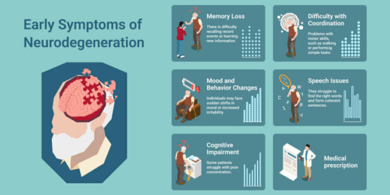 Recognizing Early Signs of Neurodegenerative Disorders