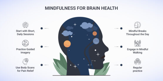 Mindfulness in Managing Neurological Conditions