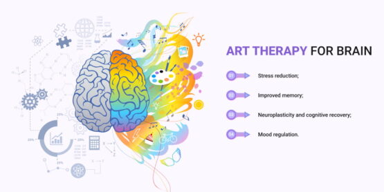 Art Therapy's Role in Neurological Recovery