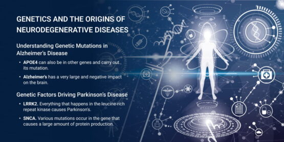 Neurodegenerative Diseases: How Genetics Plays a Role - Lone Star Neurology