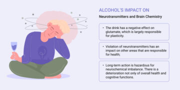 Neurological Effects of Long-Term Alcohol Use: Key Insights