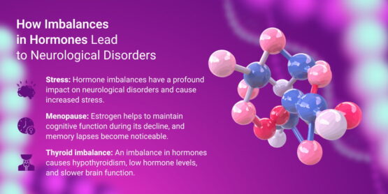 How Hormones Shape Brain Function & Neurological Health