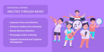 How Music Impacts Cognitive Development in Children