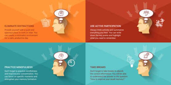 The Science of Memory: Why We Forget & How to Improve
