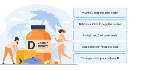 Vitamin D and Neurological Health: Prevention Insights